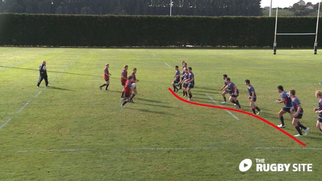 CALM Rugby – Defensive Situations – Calm Leadership