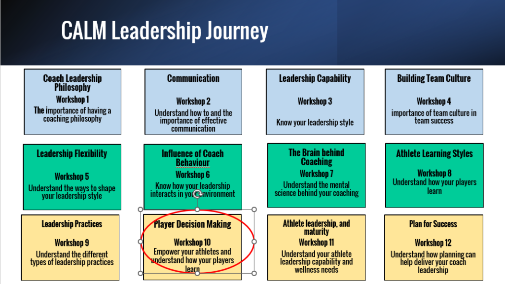 CALM Coach Leaders – Player Decision Making – Gold – Calm Leadership